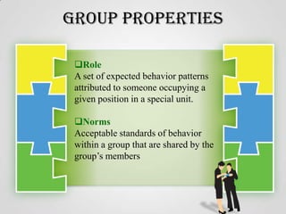 Group, bargaining behaviour & intergroup relations | PPTX
