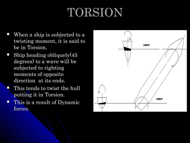 Ship Loads and stresses | PPT | Physics | Science