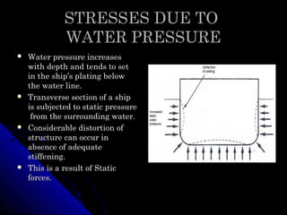 Ship Loads and stresses | PPT