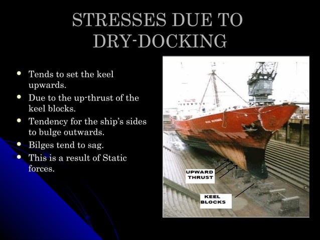 Ship Loads and stresses | PPT | Physics | Science