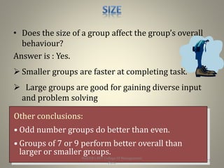 Group behaviour ppt | PPTX