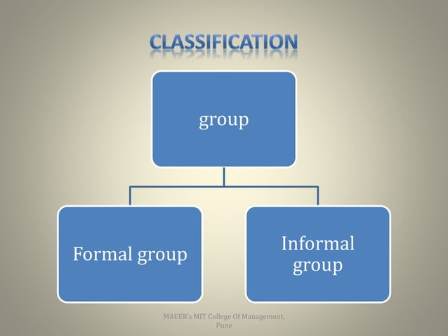 Group behaviour ppt | PPTX | Education