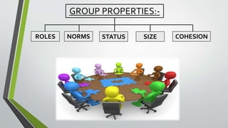 Group Behavior in organisaations | PPT
