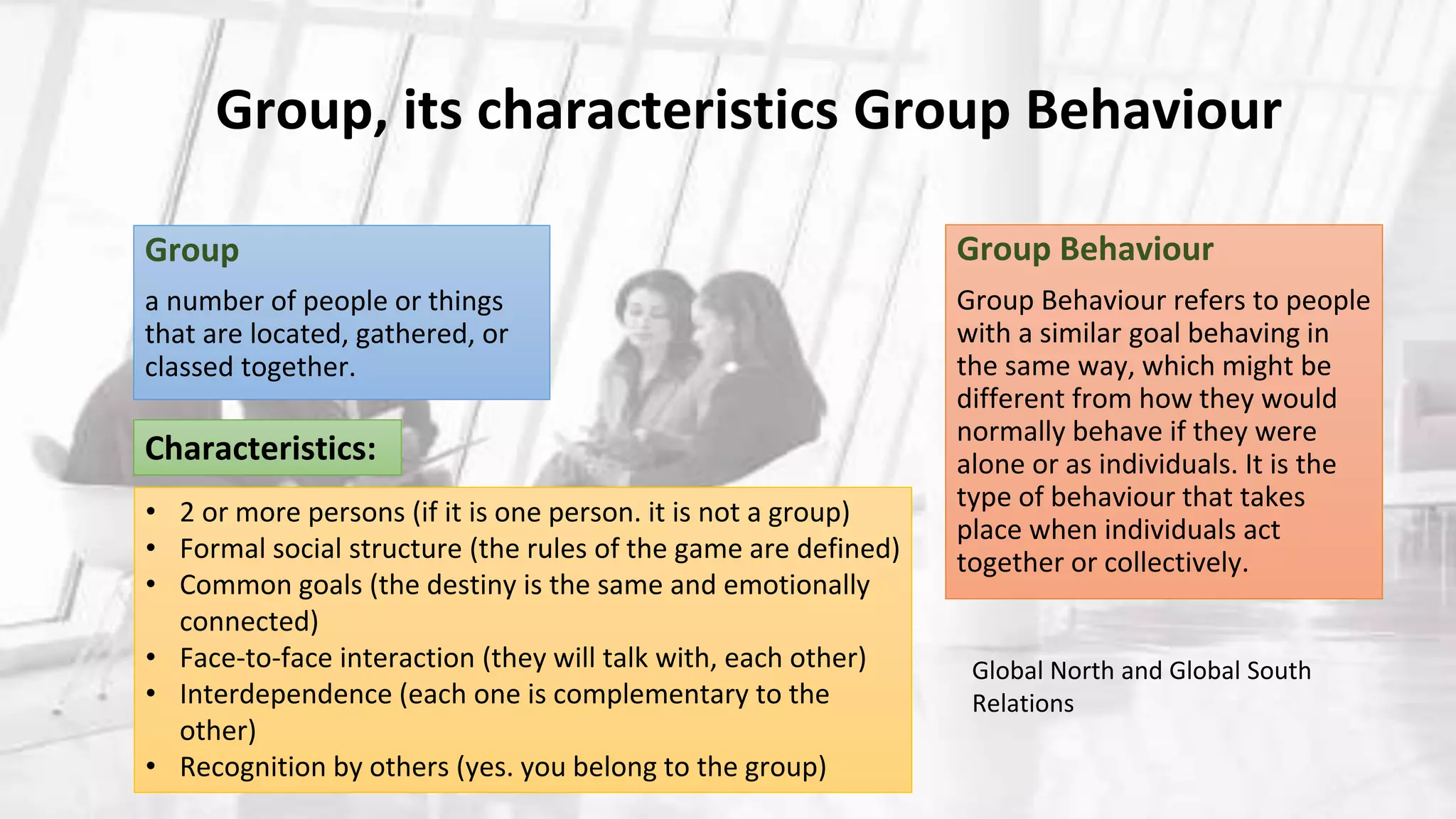 Group Behaviour.pptx