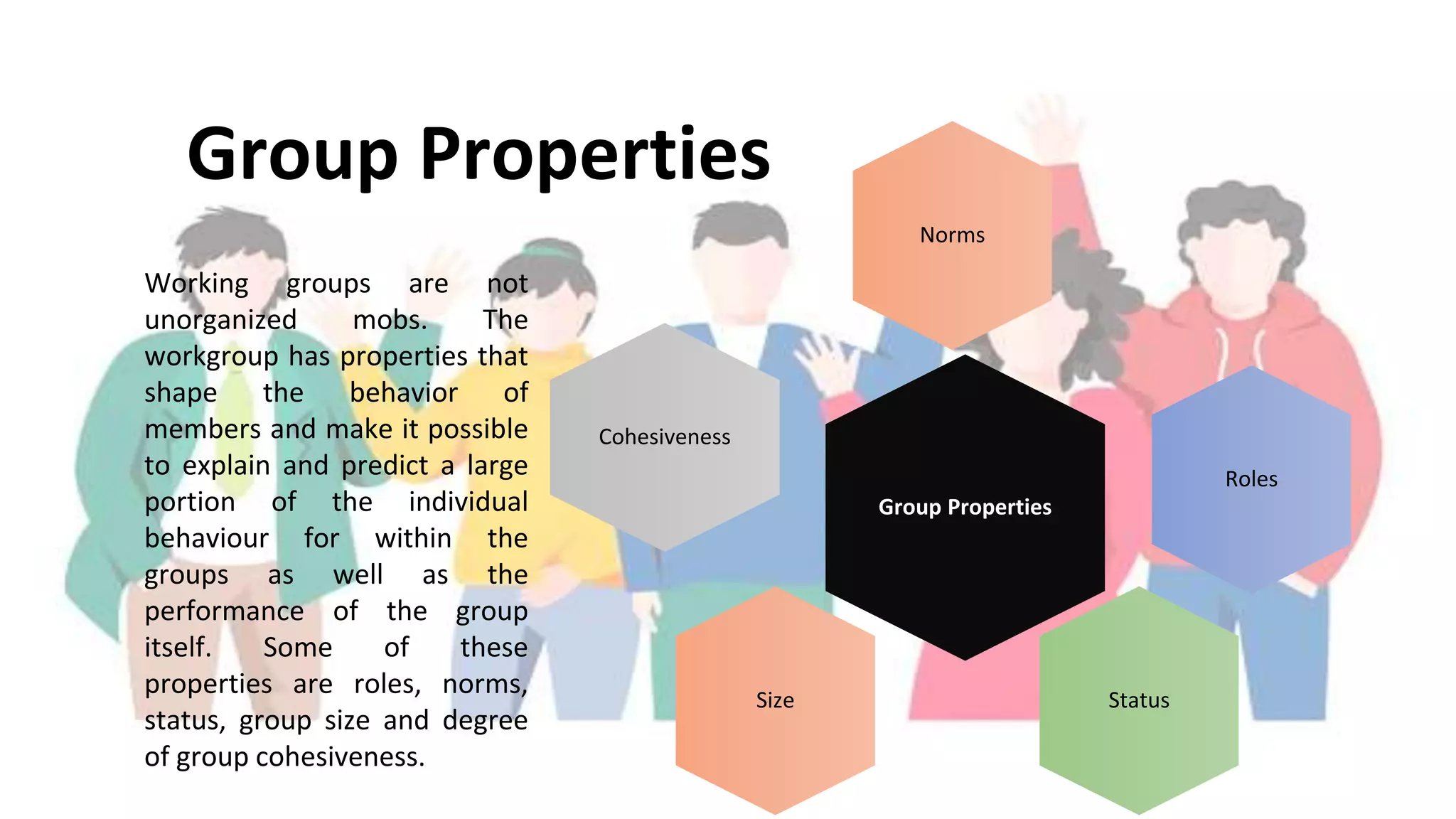 Group Behaviour.pptx