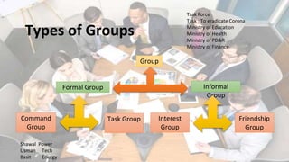 Group Behaviour.pptx