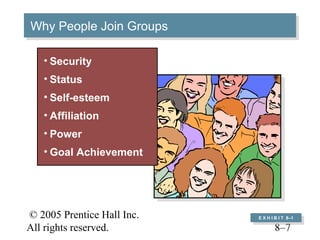 Group behaviour 5 | PPT