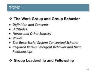 Group_Behaviour_ppt.ppt