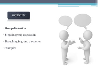 Group behaviour | PPTX