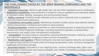 SOAP PRODUCTION Presentation and Cleansingaction.pptx