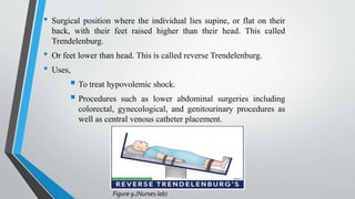 IMPORTANT OF PATIENT POSITIONING (1).pptx