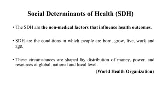 Issues Related to Incorporating Social Determinants of Health (SDH) in ...
