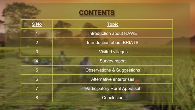 Group_B_RAWE_report for presentation in college ande university (2).pptx