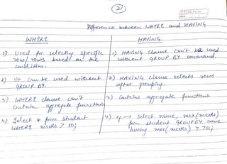 GROUP BY and SQL JOINS.pdf
