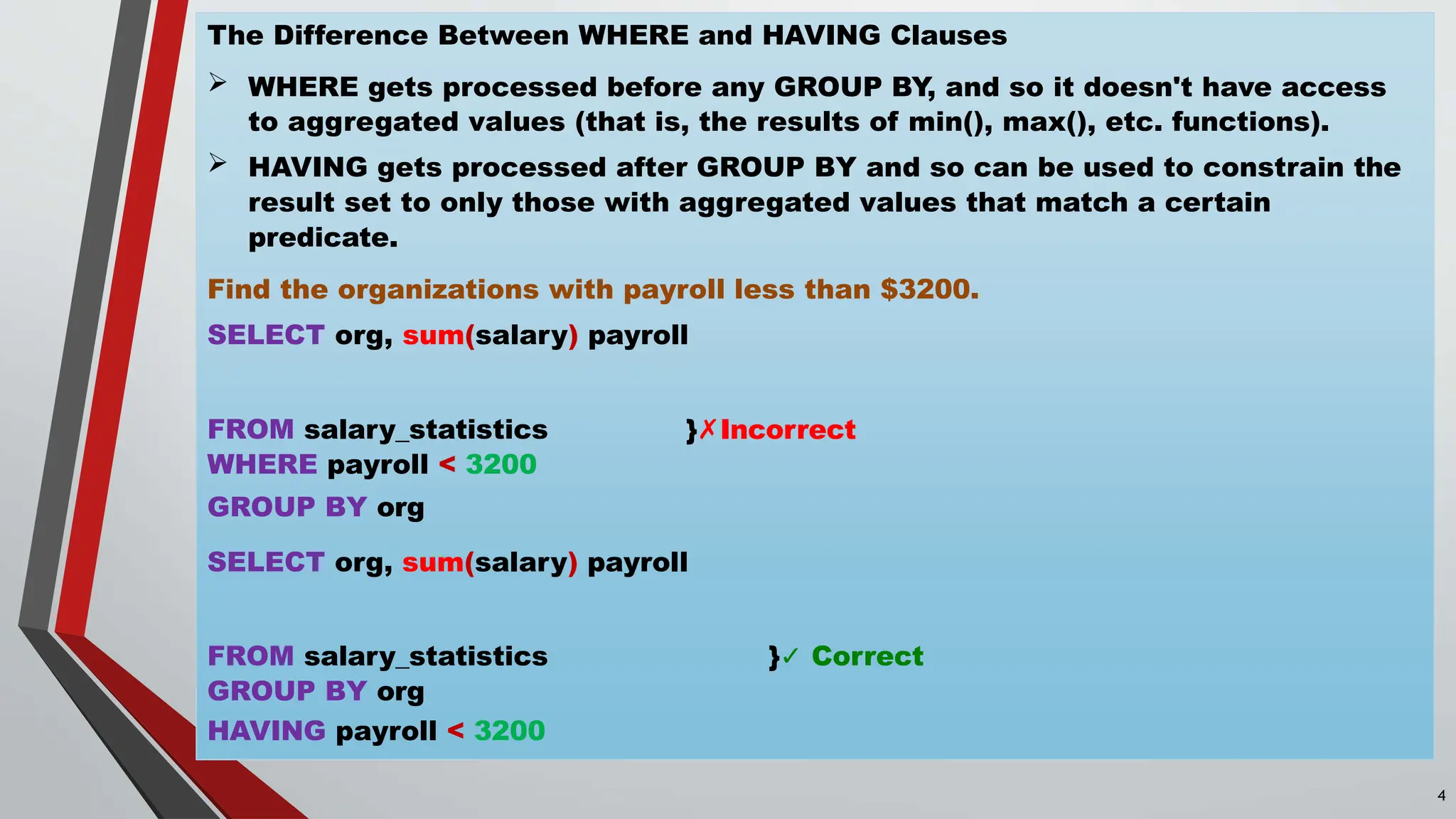 groupbyhaving.pptxxxxxxxJIPIJPJPIXxxxXXX | PPT