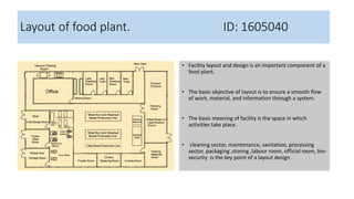 Food Plant Presentation | PPTX