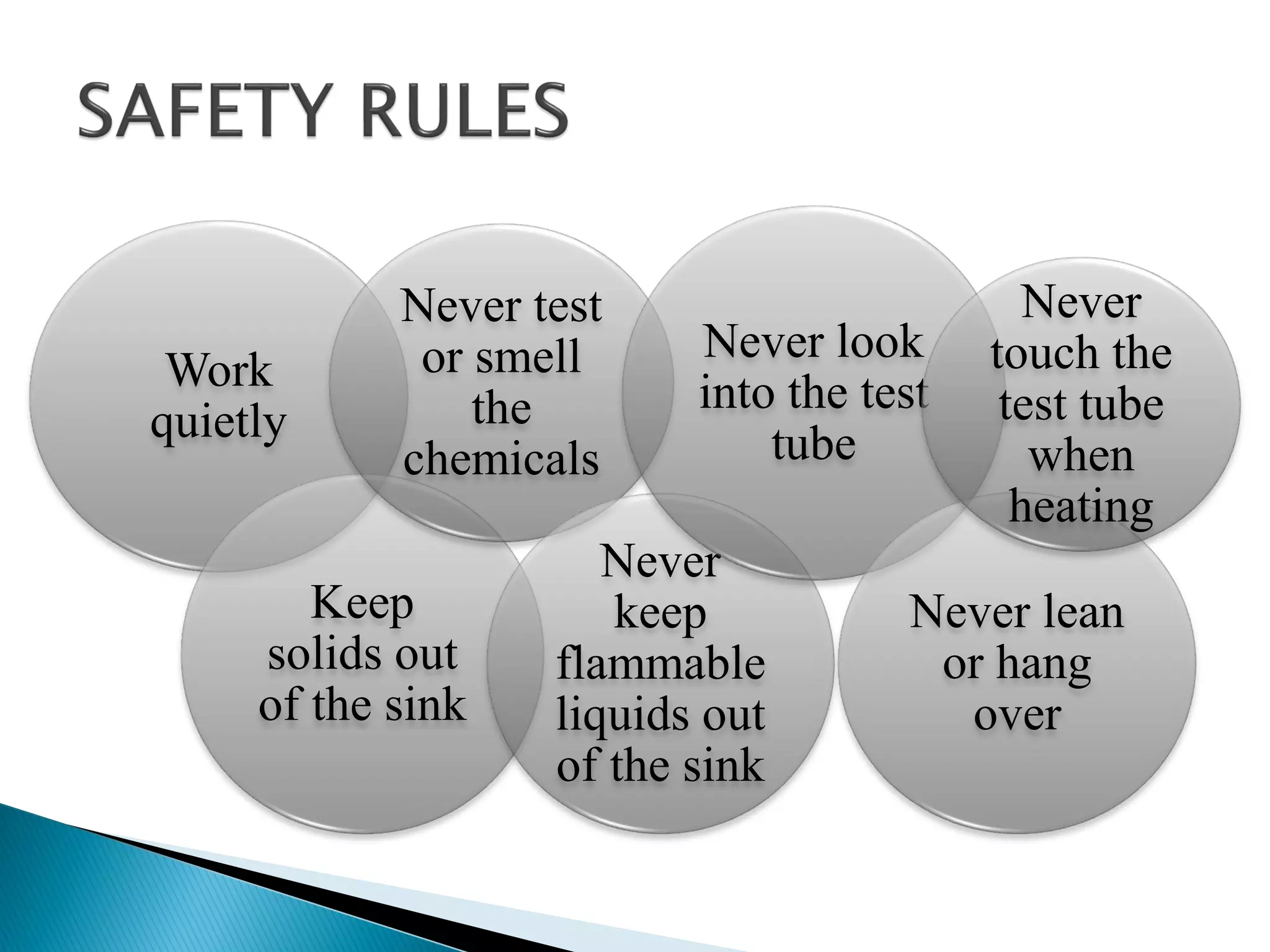 Engineering laboratory and safety Procedure | PDF