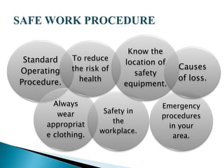 Engineering laboratory and safety Procedure | PDF