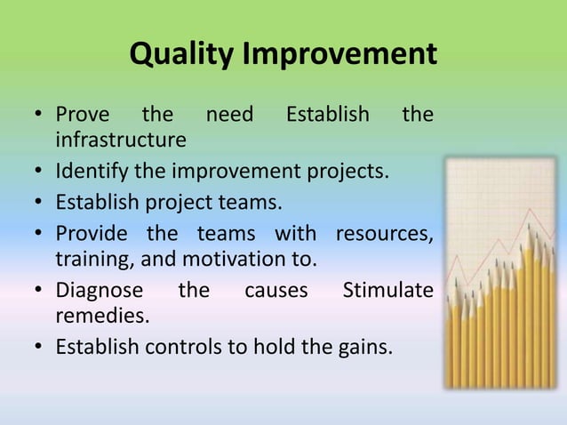 Juran’s Contribution in QM & TQM Emergence | PPTX