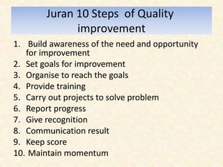 Juran’s Contribution in QM & TQM Emergence | PPTX