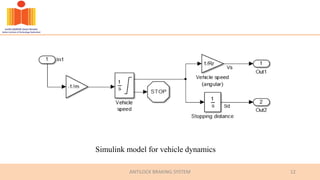 ABS WORKING PRINCIPLE FOR AUTOMOTIVE SYSTEM | PDF
