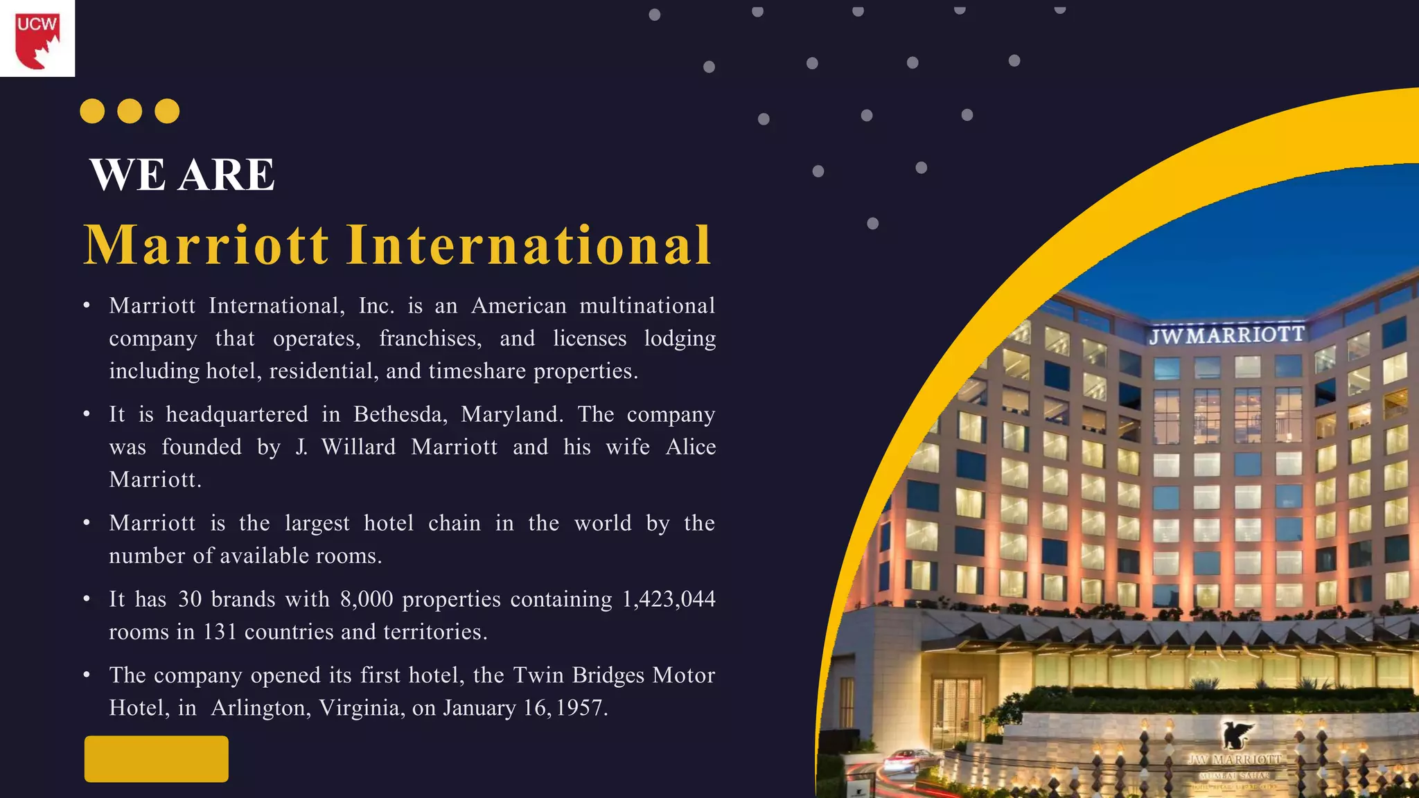 Group Case 1 - Marriott.pptx