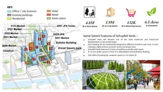Schuylkill Yards (Urban Design Case Study) | PDF