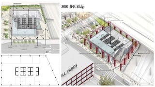 Schuylkill Yards (Urban Design Case Study) | PDF