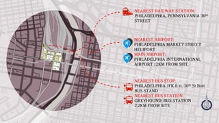 Schuylkill Yards (Urban Design Case Study) | PDF