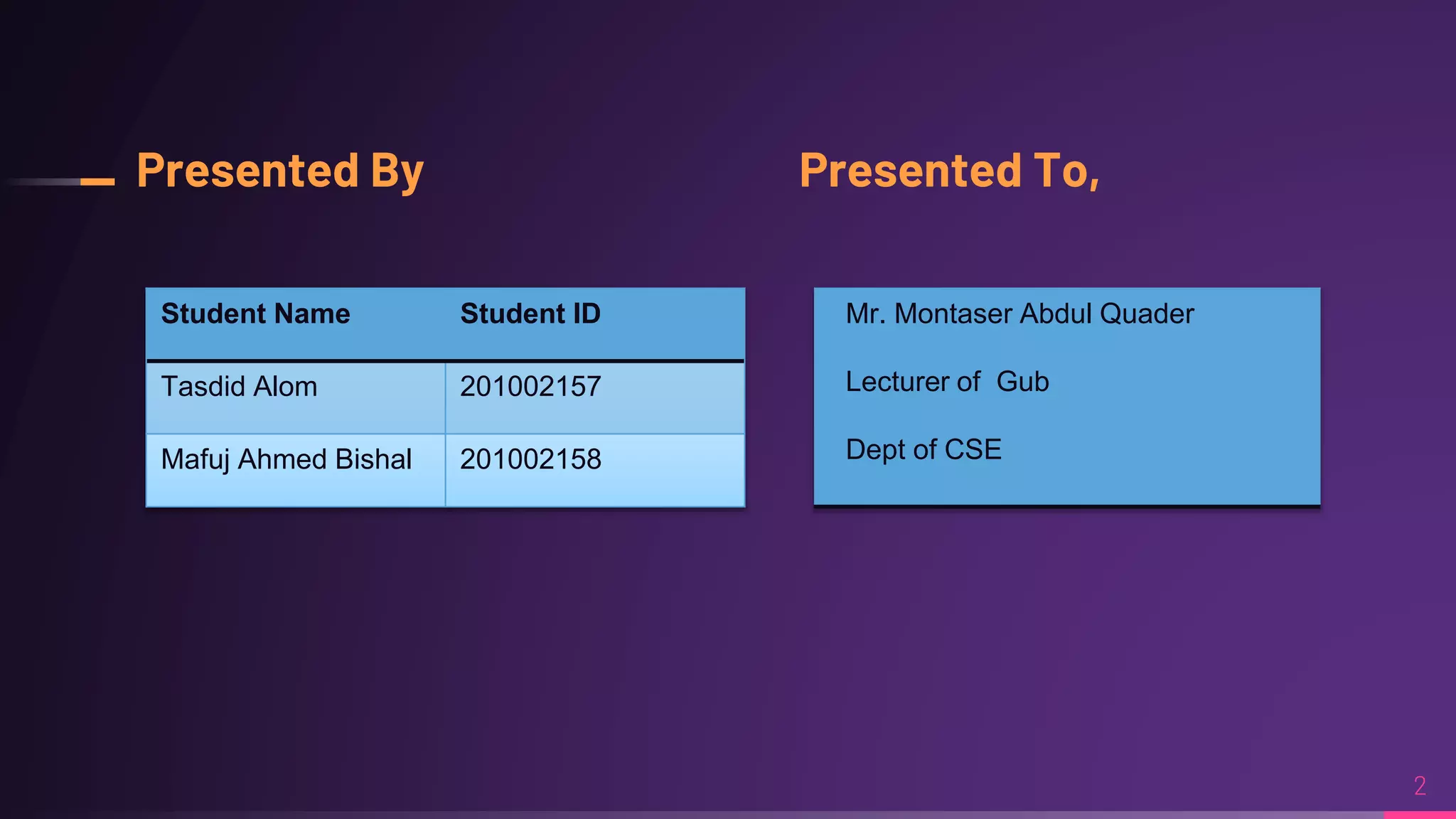 Group Chat Application.pptx