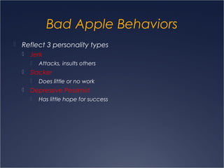 Group comm : bad apple with audio | PPT
