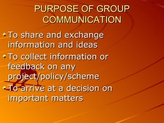 Group communication | PPT