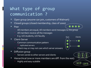 Group communication | PPT