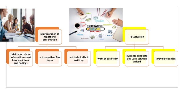 GROUP CONTROLLED INSTRUCTION.pdf