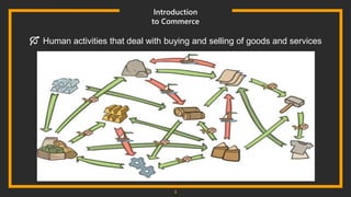 Online commercialized business and Sastodeal | PPT