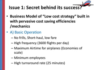 SOUTHWEST AIRLINES Strategic Evaluation | PPTX