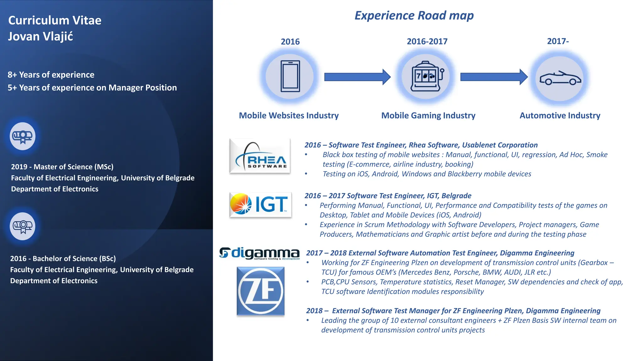 Digamma - CertiCon Team Skills and Qualifications | PDF