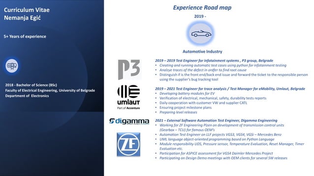 Digamma - CertiCon Team Skills and Qualifications | PPT