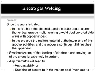 Electro Slag and Electro Welding | PPTX