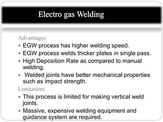 Electroslag Welding Animation