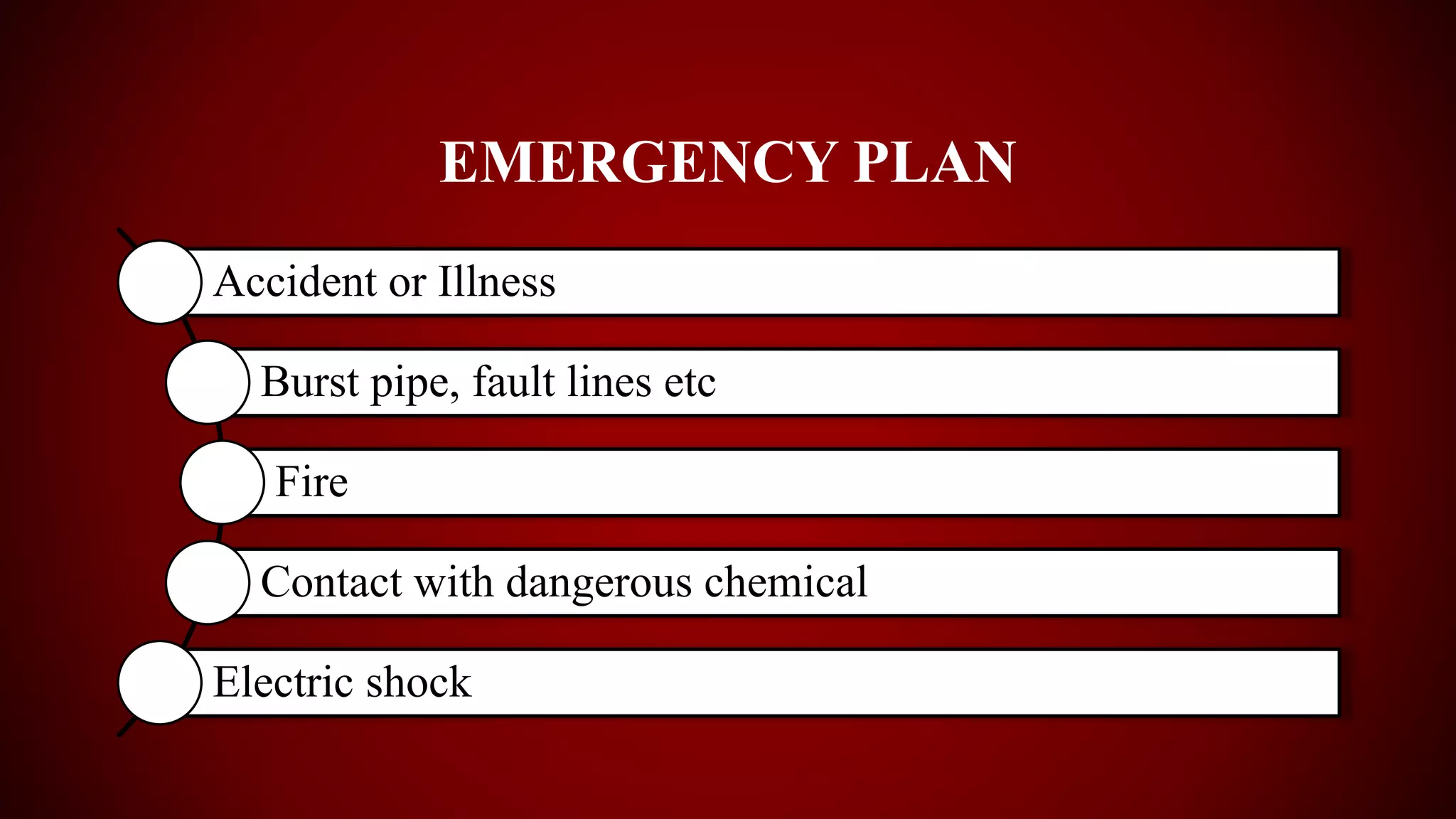 Introduction to the engineering laboratory and safety Procedure | PDF