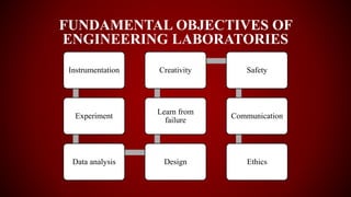 Introduction to the engineering laboratory and safety Procedure | PDF