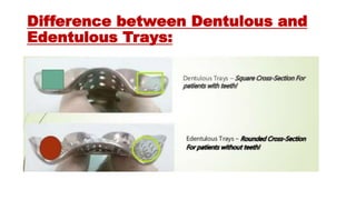 classification of Impression trays. | PPTX