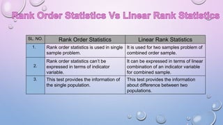 Basic Concepts of Non-Parametric Methods ( Statistics ) | PPTX