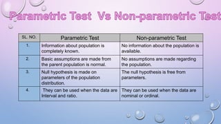 Basic Concepts of Non-Parametric Methods ( Statistics ) | PPTX