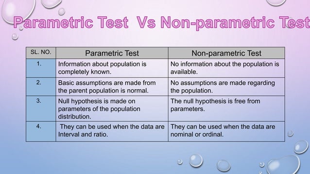 Basic Concepts of Non-Parametric Methods ( Statistics ) | PPT