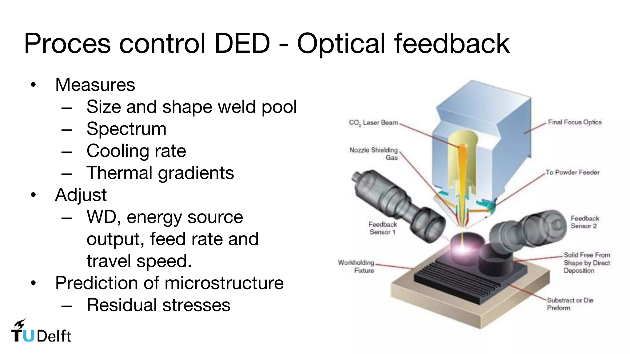 Metal Directed Energy Deposition AM Technolgies | PPTX