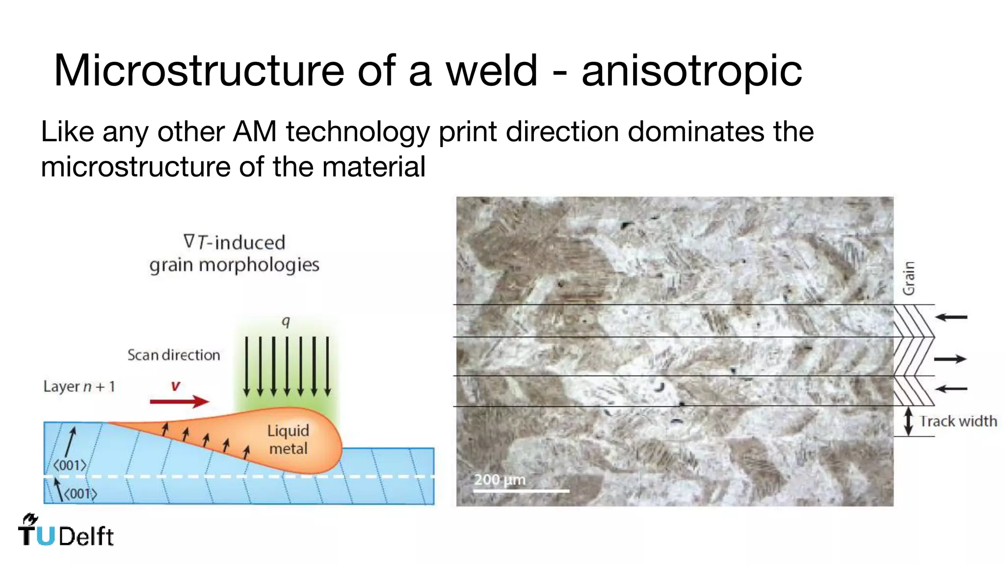 Metal Directed Energy Deposition AM Technolgies | PPTX