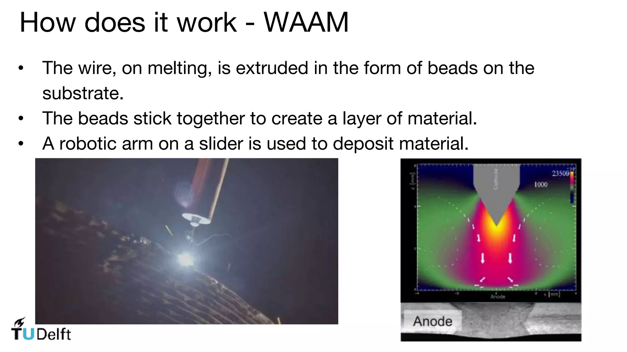 Metal Directed Energy Deposition AM Technolgies | PPTX