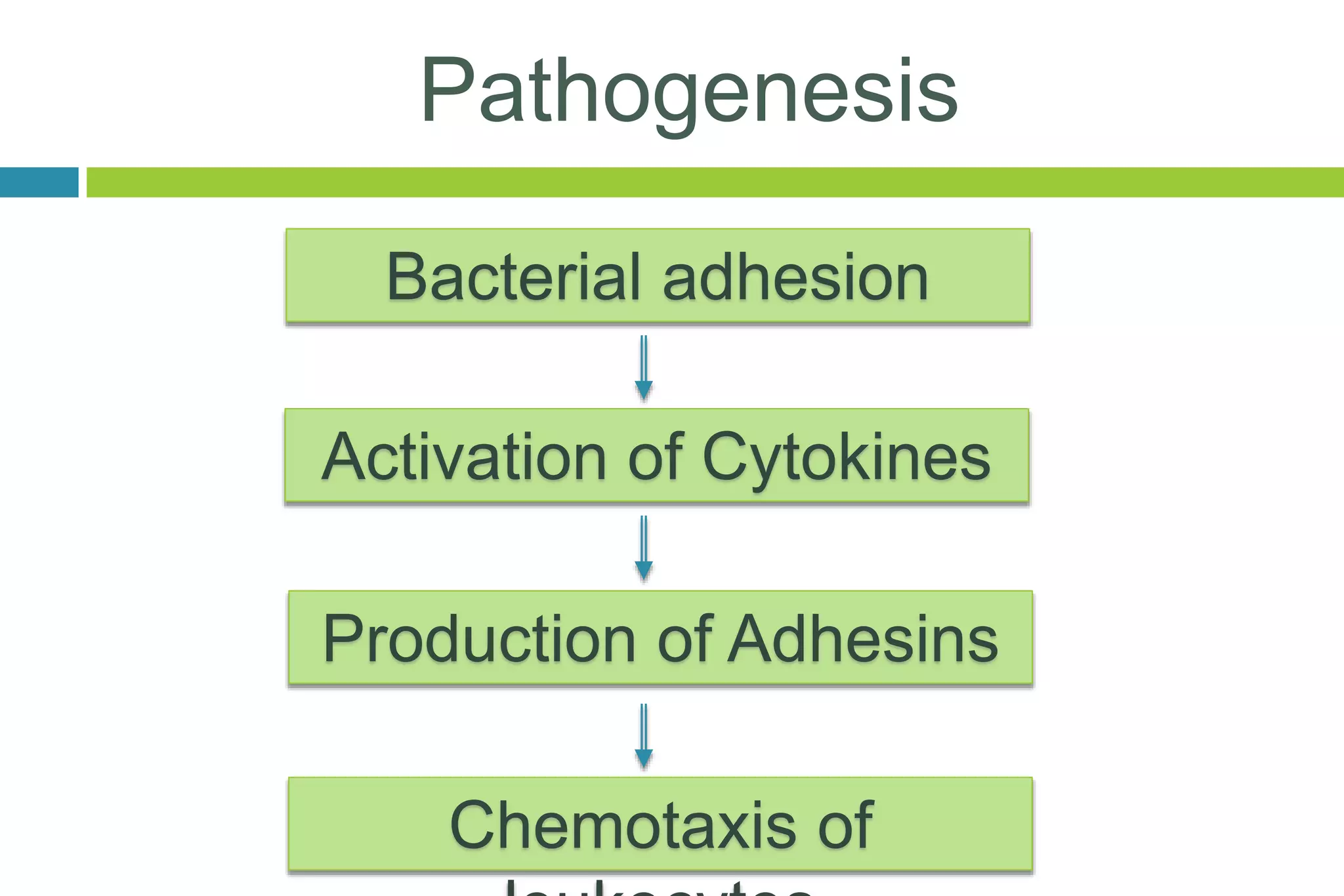 Laboratory diagnosis of urinary tract infection | PPTX